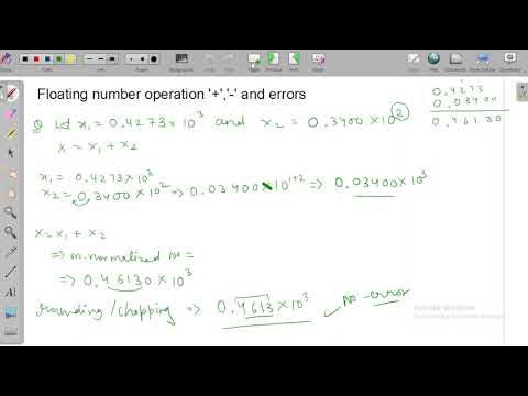 BCS054 (COMPUTER ORIENTED NUMERICAL TECHNIQUES) || Unit -1 || Absolute Error and Relative Errors ...