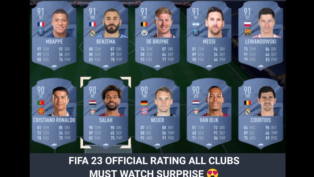 Fifa 23 Official Rating | fifa 23 All Players Ratings | fifa 23 Club ...