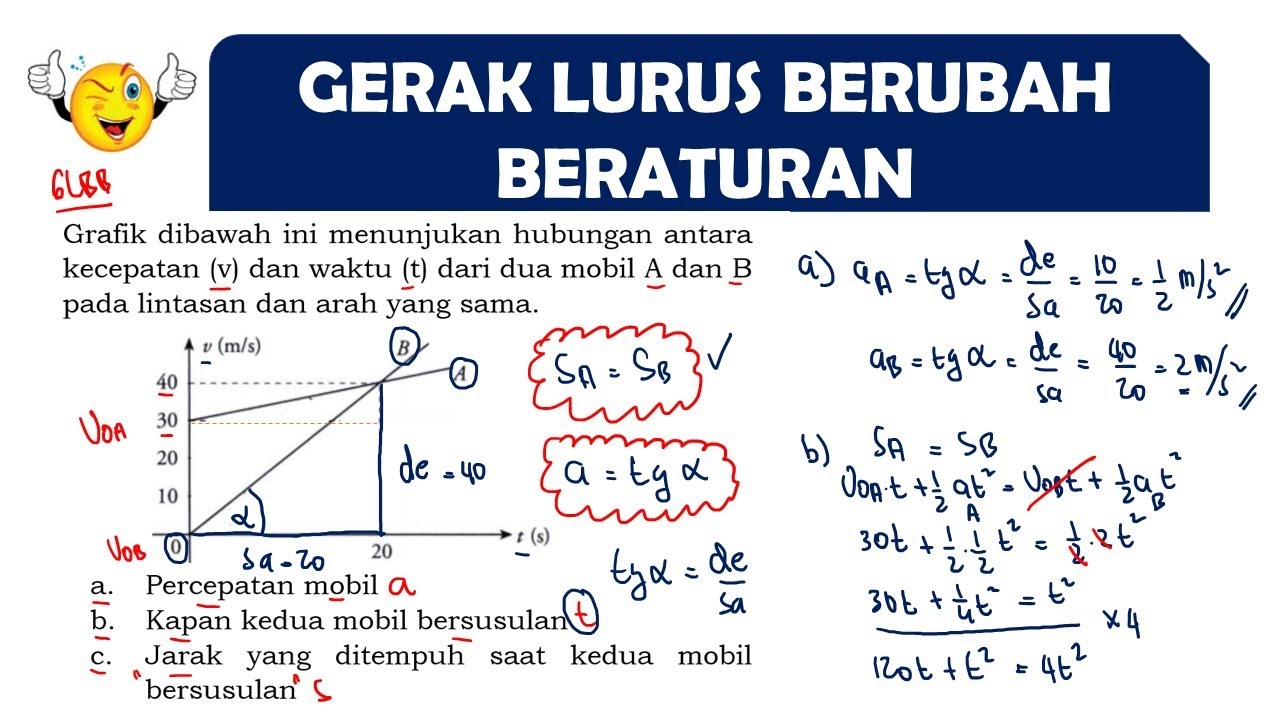 DUA MOBIL BERSUSULAN GRAFIK V-T | GLBB FISIKA SMA KELAS 10 - YouTube