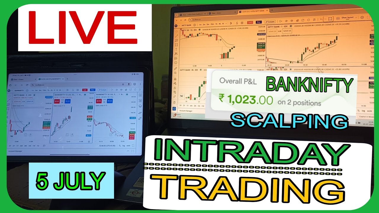 🔴 Live Intraday Trading Nifty Banknifty Scalping Strategy 5 July