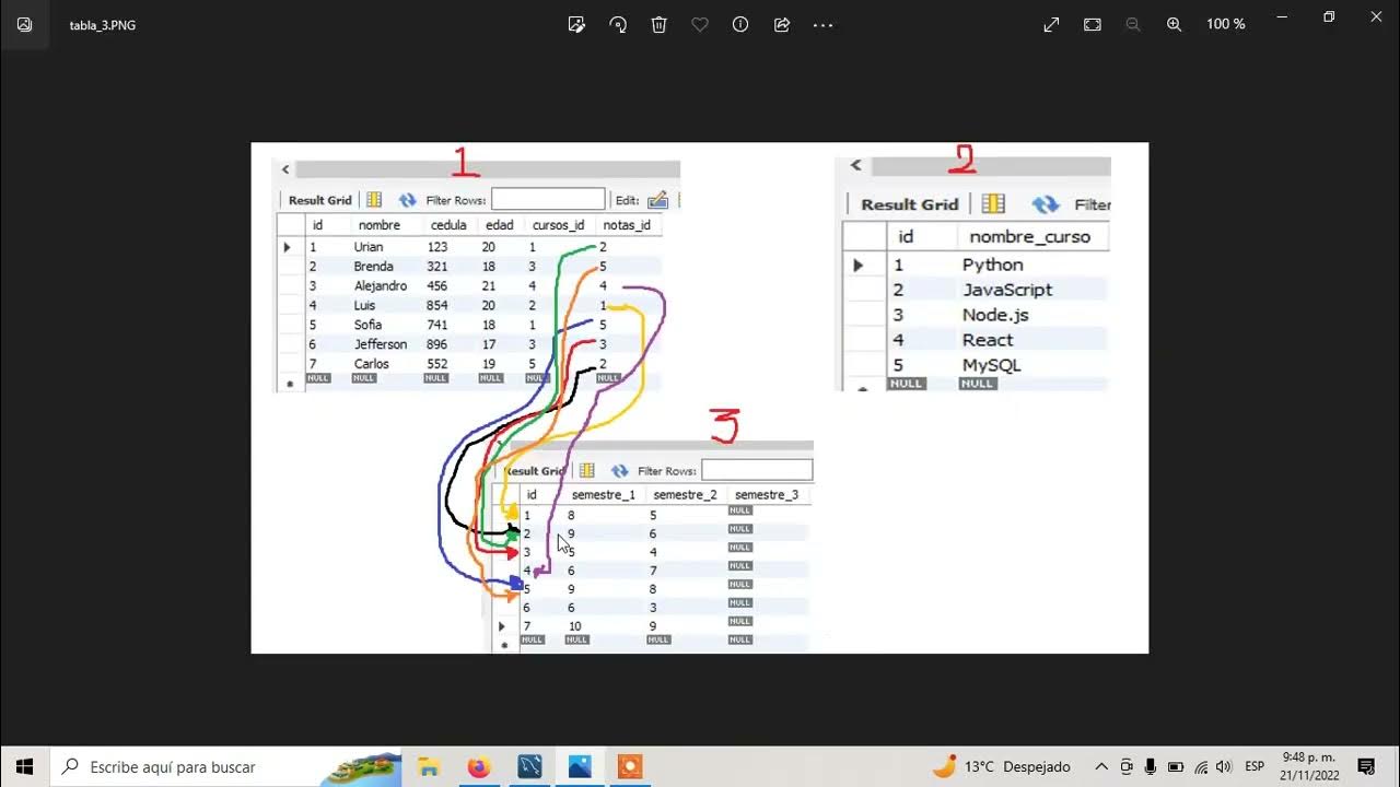 💥 𝐏𝐨𝐫 𝐪𝐮𝐞 𝐮𝐬𝐚𝐫 𝐈𝐍𝐍𝐄𝐑 𝐉𝐎𝐈𝐍 𝐎𝐍 𝐲 𝐧𝐨 𝐖𝐇𝐄𝐑𝐄 🔥 - YouTube