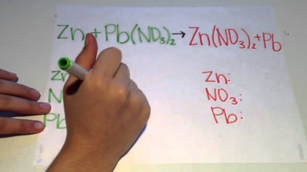 Balancing Word Equations YouTube balancing-word-equations-youtube