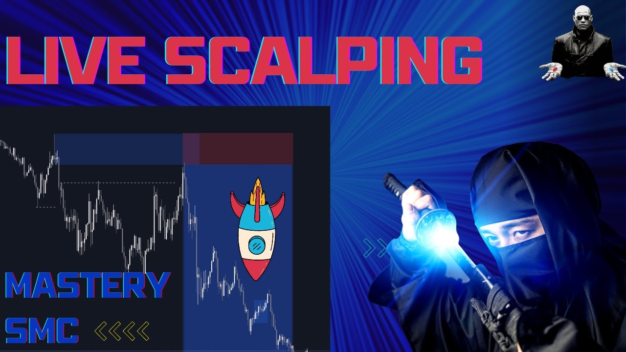 London Session Scalping Mastery{30RR in 1h} - YouTube