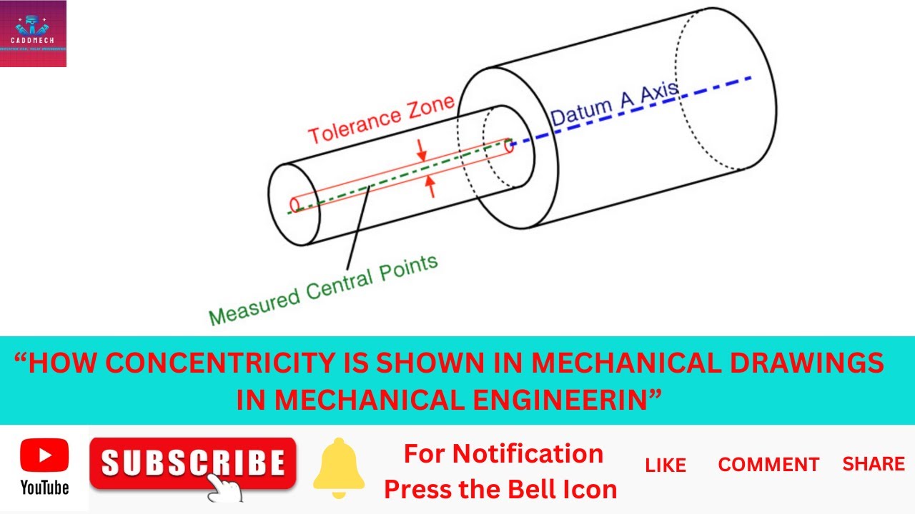 Concentricity in Mechanical Drawings: GD&T Made Simple! - YouTube