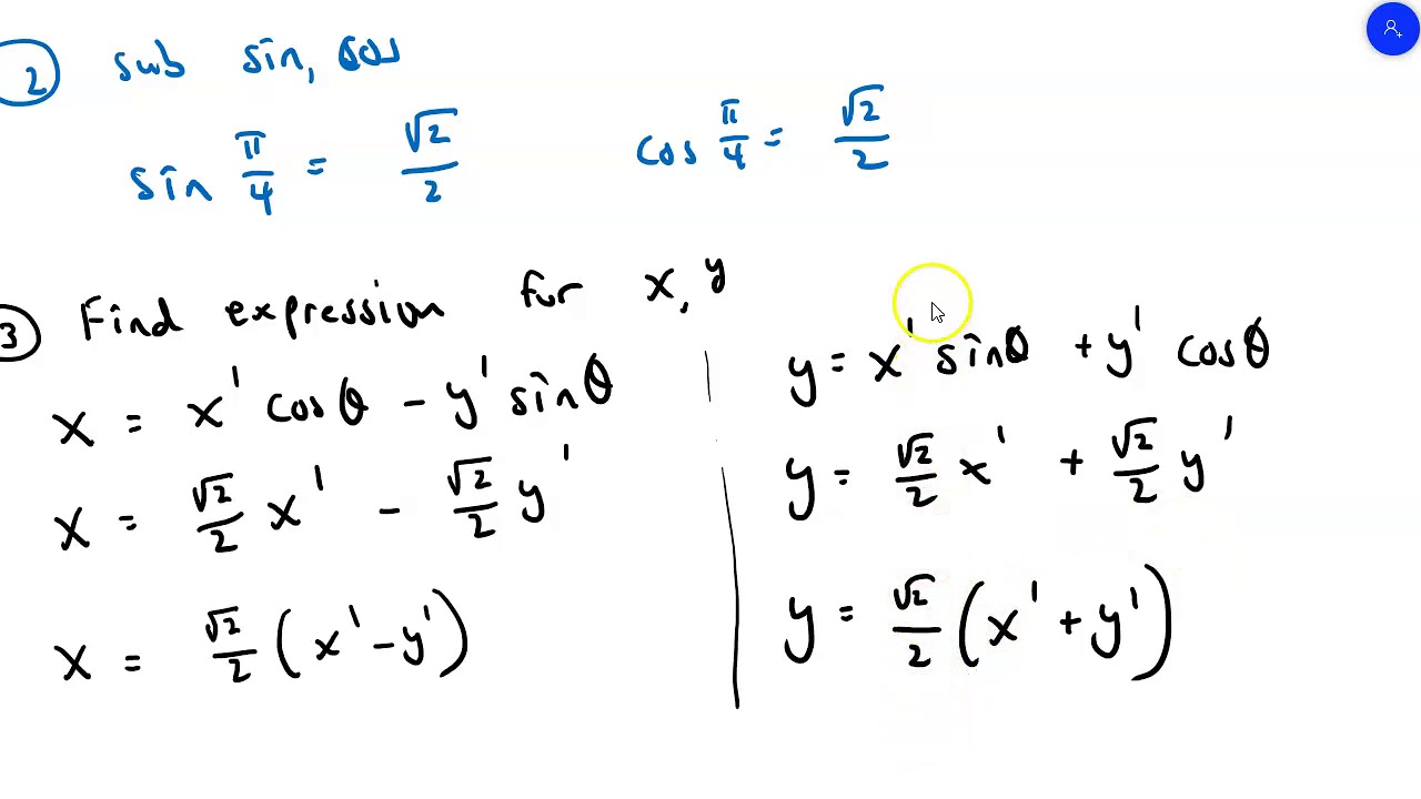 Linear Algebra: Rotating Conics (Sec. 4.8 Applications Part 1) - YouTube