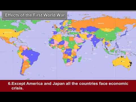 Twentieth Century Age of Conflict First world war | Class 10 - YouTube