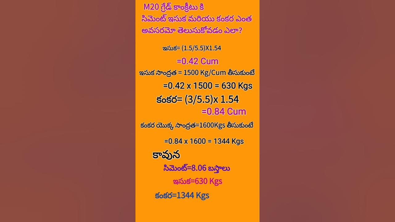 How To Calculate Cement Sand And Coarse Aggregate For M20 Grade how-to-calculate-cement-sand-and-coarse-aggregate-for-m20-grade