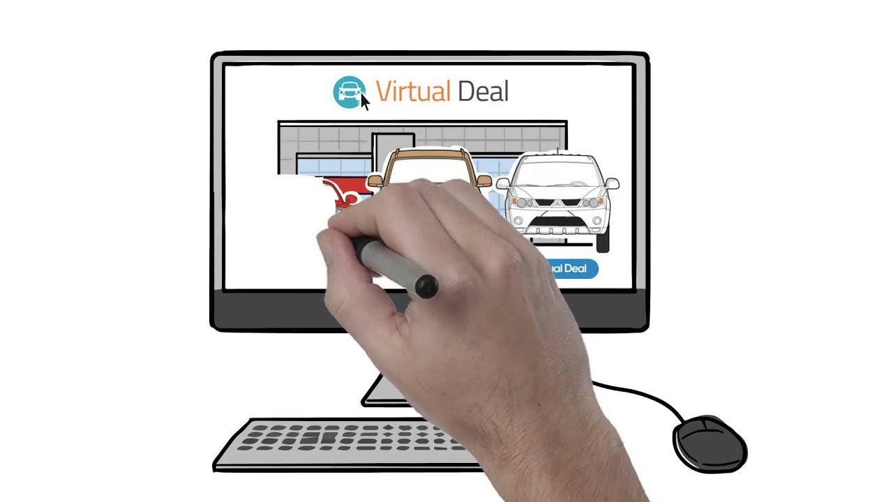 VirtualDeal - Dealership Online Deal Creation Solution - YouTube