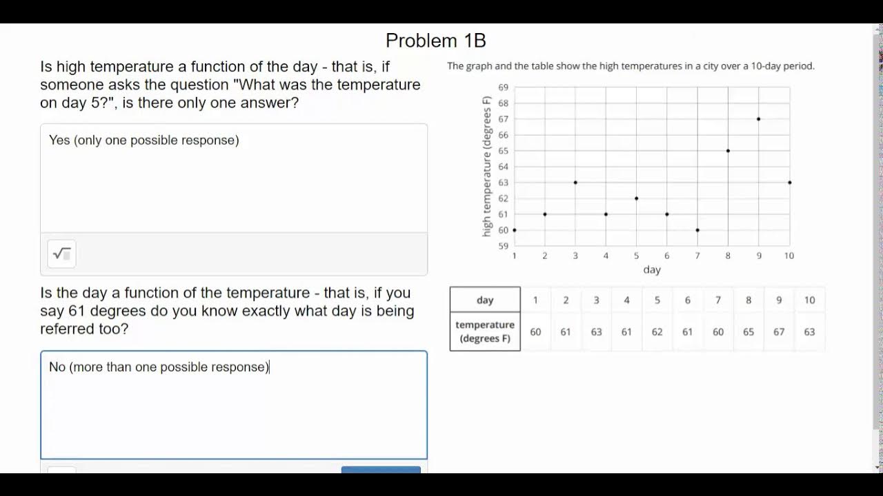 Illustrative Mathematics - Grade 8 Unit 5 Problem Review (Lessons 3, 4 ...
