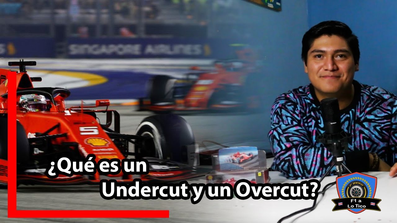 ¿Qué es el Undercut y Overcut en la F1? - YouTube