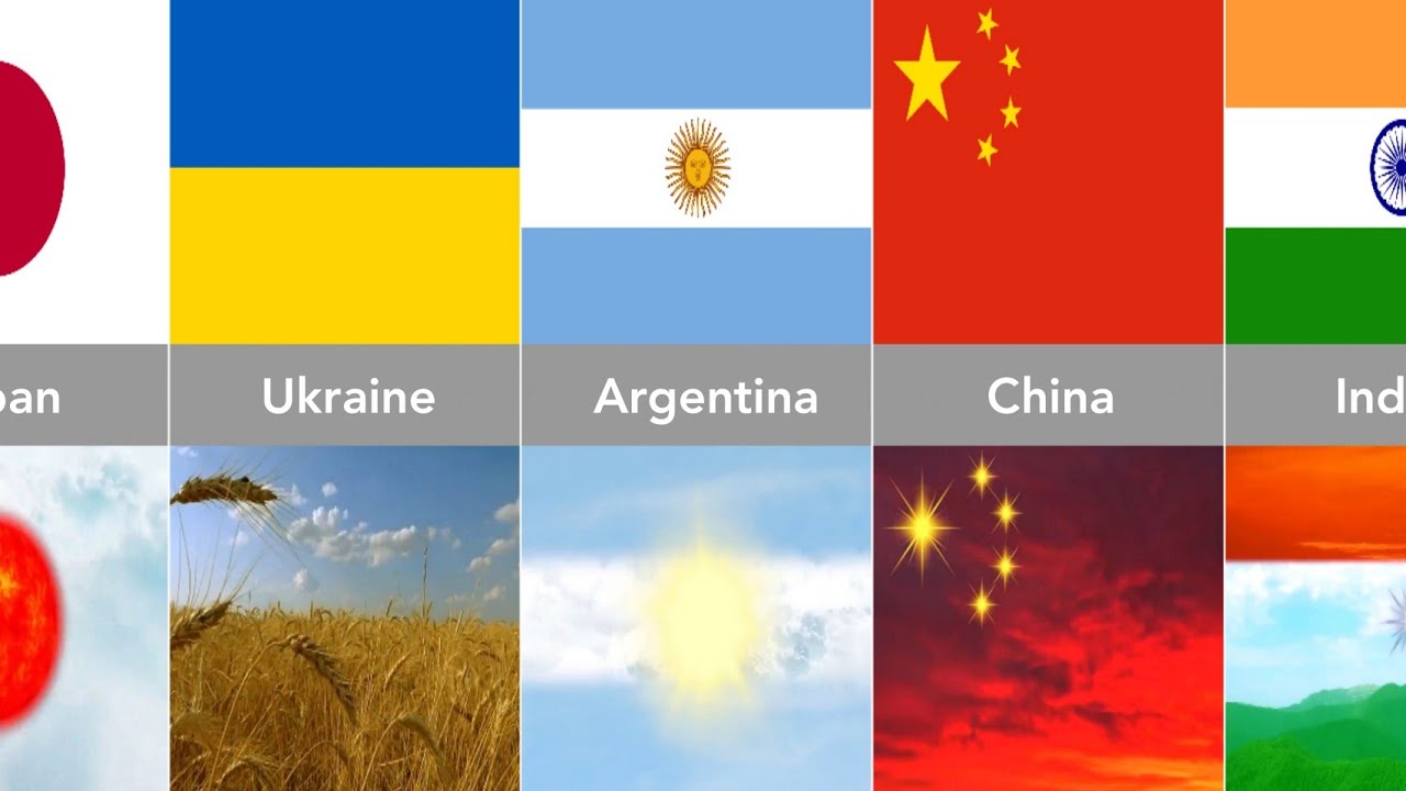 Realistic Flags (Flags In Nature) | Fun With Flags - YouTube