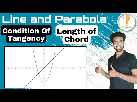 Condition of tangency for parabola (By PK SIR IIT BHU)||Tangent Line ...