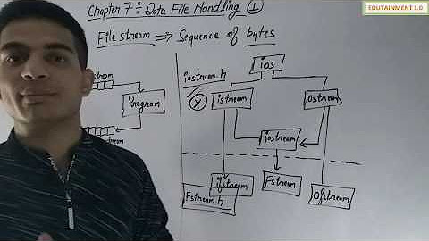 Chapter 7 Data File Handling (Class 12 Computer Science) - YouTube