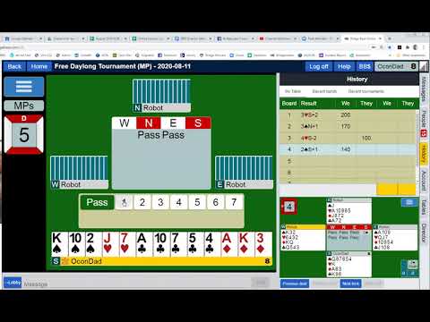 Michaels Cue Bid, 4th seat preempts?, Support Cue bid improve your ...