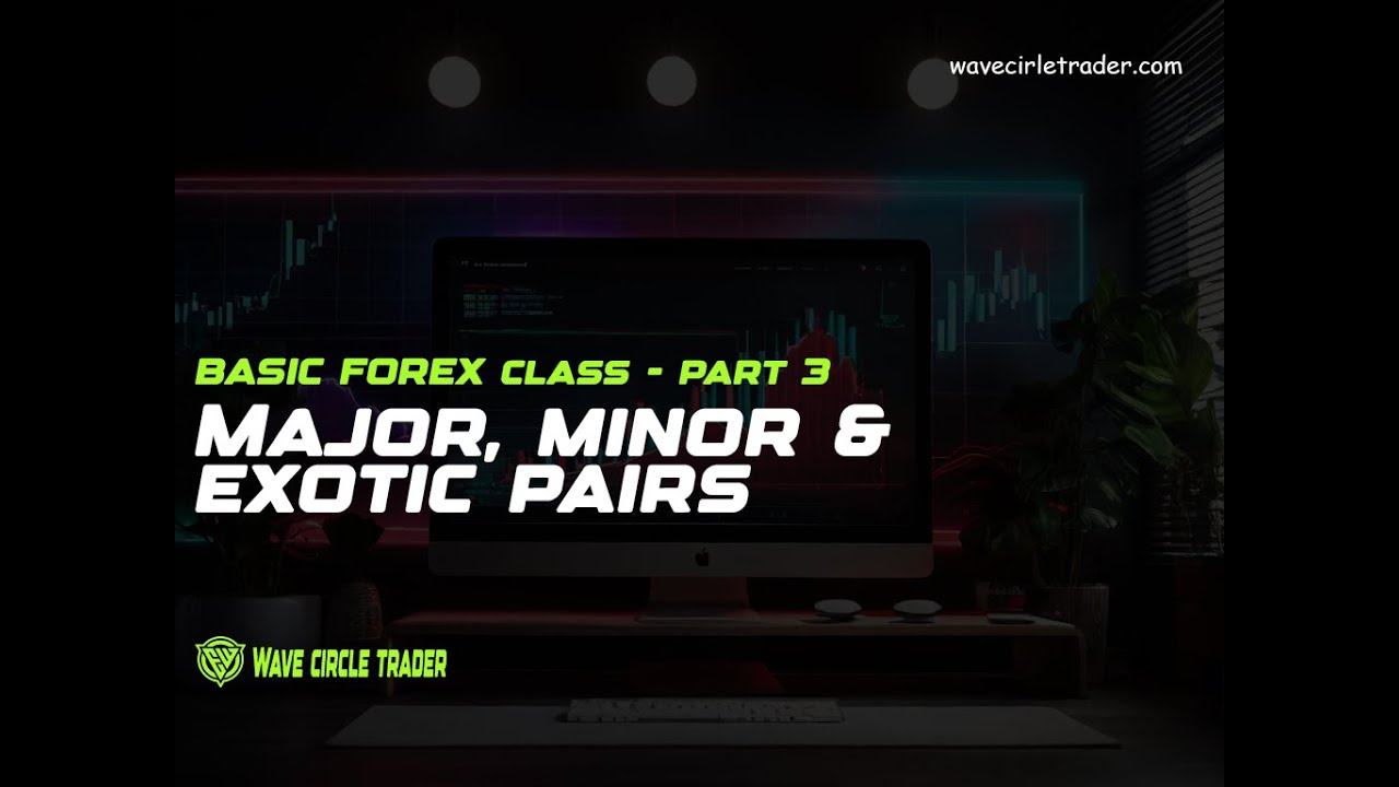 Basic Forex Class - Major, Minor & Exotic Pairs - YouTube