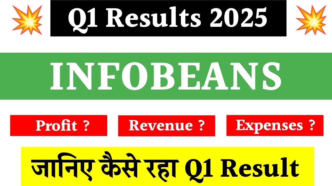 Infobeans Technologies Q1 Results 2025 | Infobeans Technology Share ...