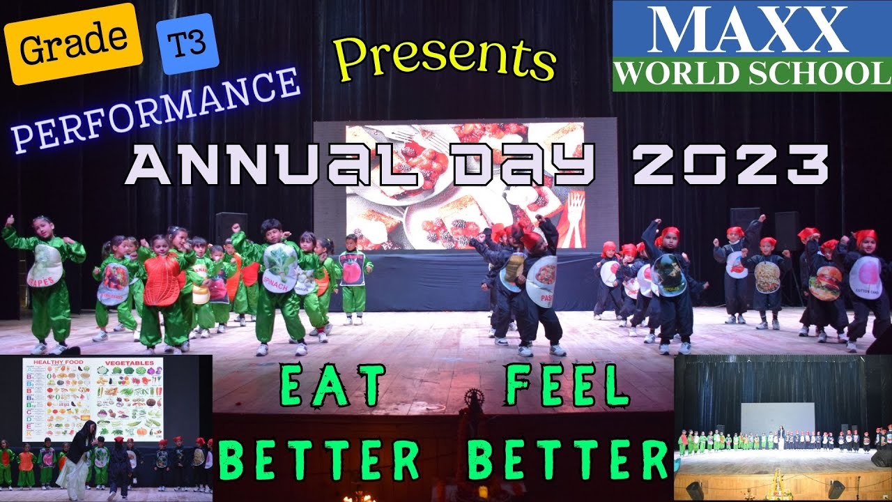 Chrysalis Grade T3 Eat Better Feel Better Performance of Maxx World ...