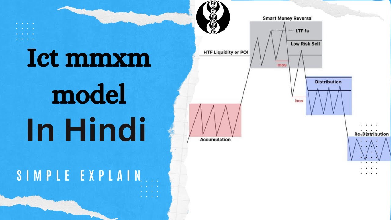 Ict Mmxm Model Explain Hindi - YouTube