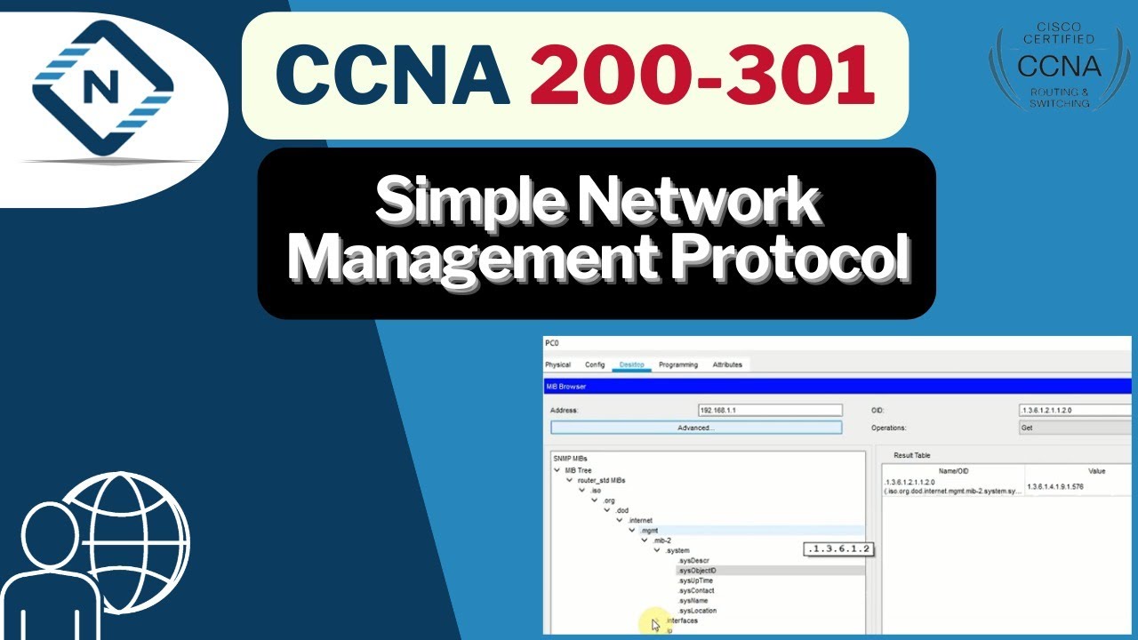Free CCNA (NEW) | Simple Network Management Protocol (SNMP) |Video 74 ...