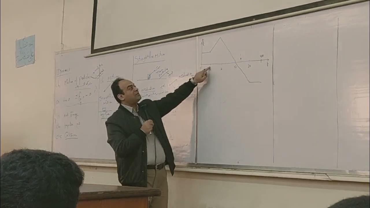 The Lecture (1):- Kinematics of aparticle . part (1) Rectilinear motion to Dr/ Ahmed Zaki - YouTube
