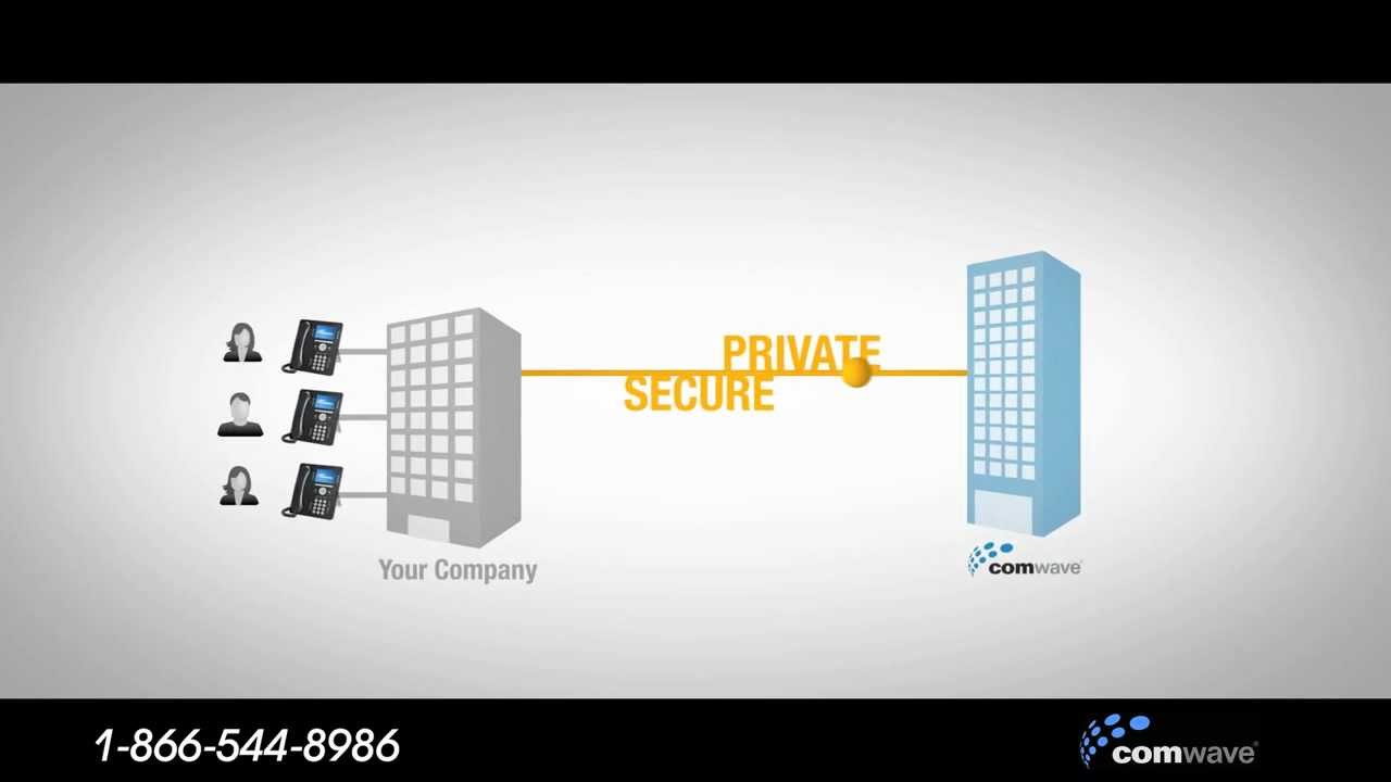 Comwave Hosted PBX - Your phone system in the cloud. - YouTube