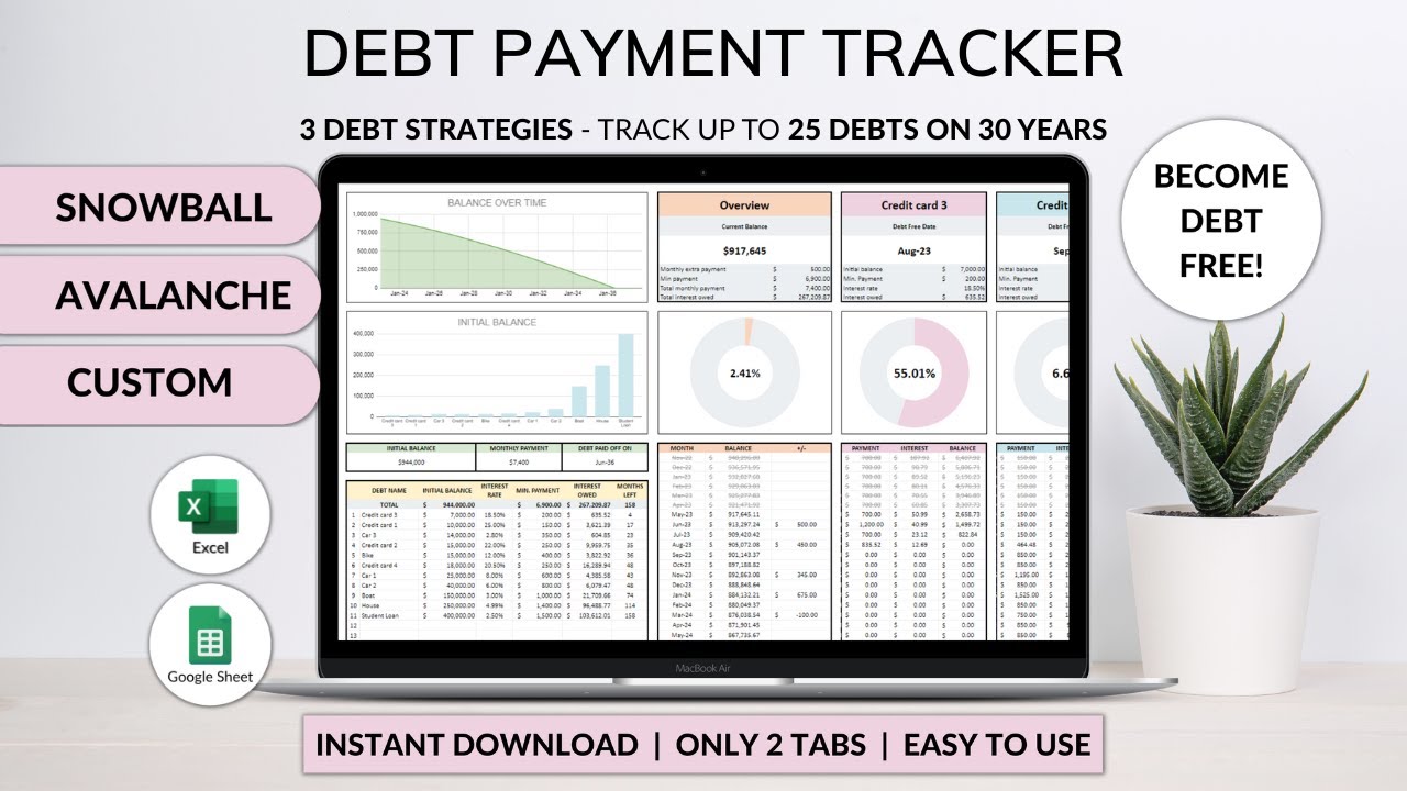 Debt Payment Tracker Tutorial - Snowball & Avalanche Method - Student Loan & Mortgage House ...