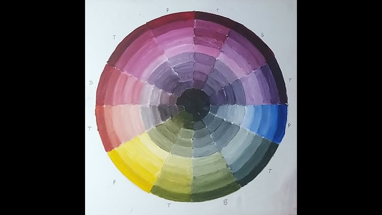 color wheel in oil - YouTube