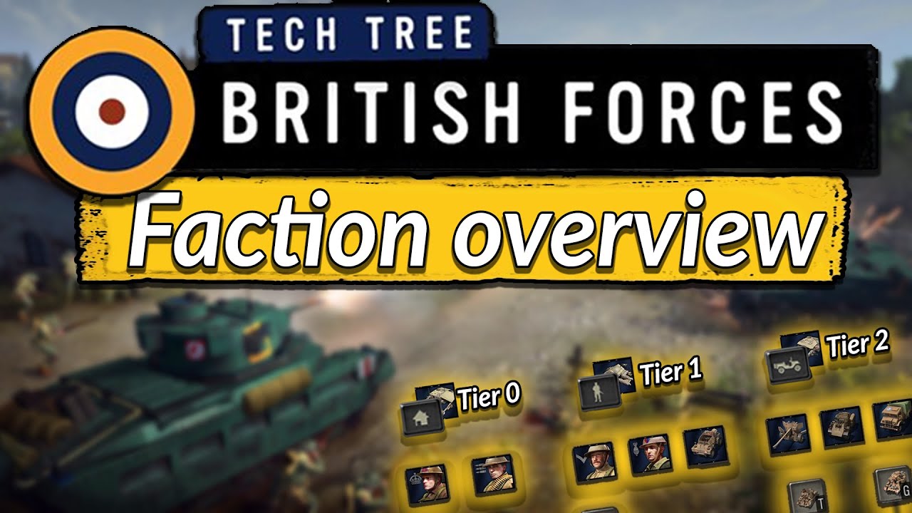CoH3 British Forces Faction Overview - YouTube