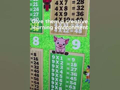 Farm Animals Multiplication Times Tables Poster | Room Decor #Shorts ...