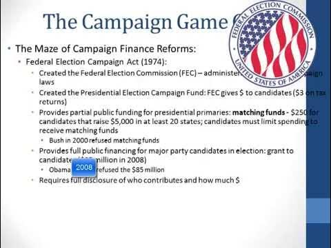 AP Gov Review, Government in America, Chapter 9 - YouTube