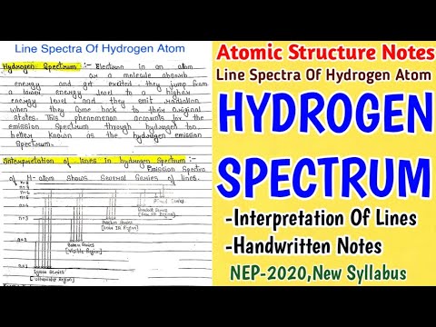 HYDROGEN SPECTRUM | Line Spectrum Of Hydrogen Atom | Atomic Structure ...