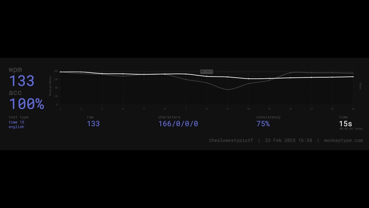 Typing until I get over 130 WPM - YouTube