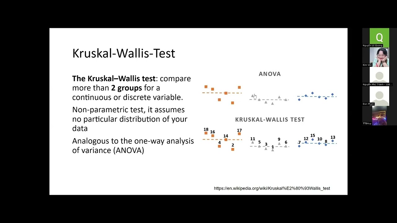 MGMA 8.2.3 Basic statistics in R3: Chi-square, Fisher's exact, Kruskal ...