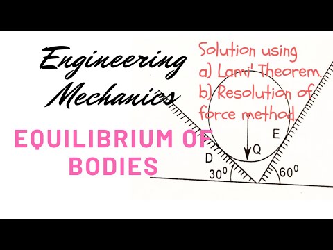 Equilibrium of a ball In trough. problem '1 - YouTube