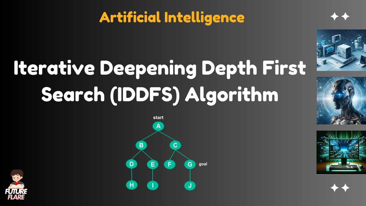 Iterative Deepening Depth First Search (IDDFS) Algorithm | Artificial Intelligence - YouTube