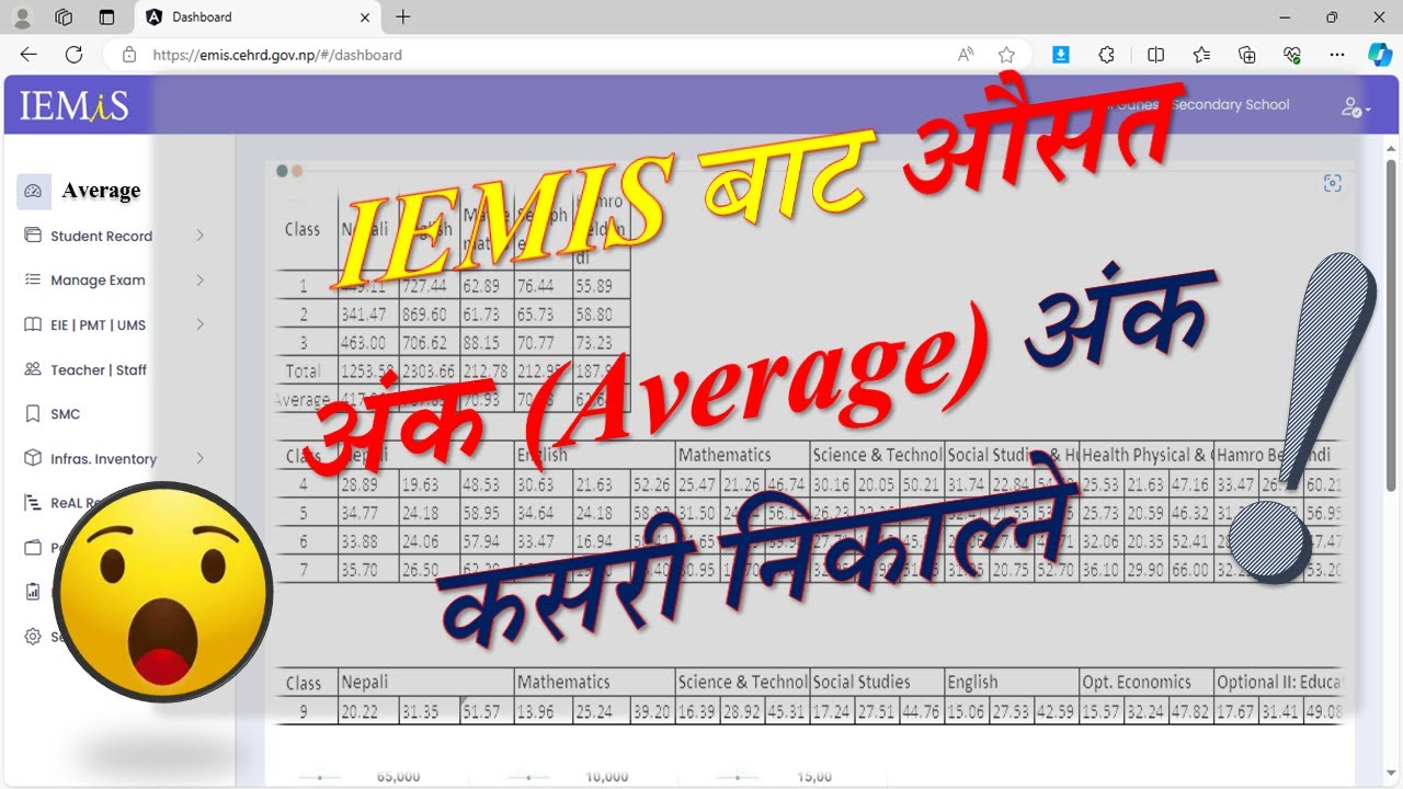 IEMIS Average How To Calculate Average iemis-average-how-to-calculate-average