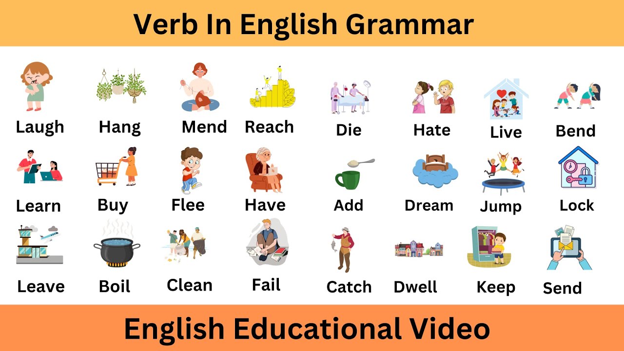 Verbs – English Grammar | Verb in English Grammar | English Educational ...