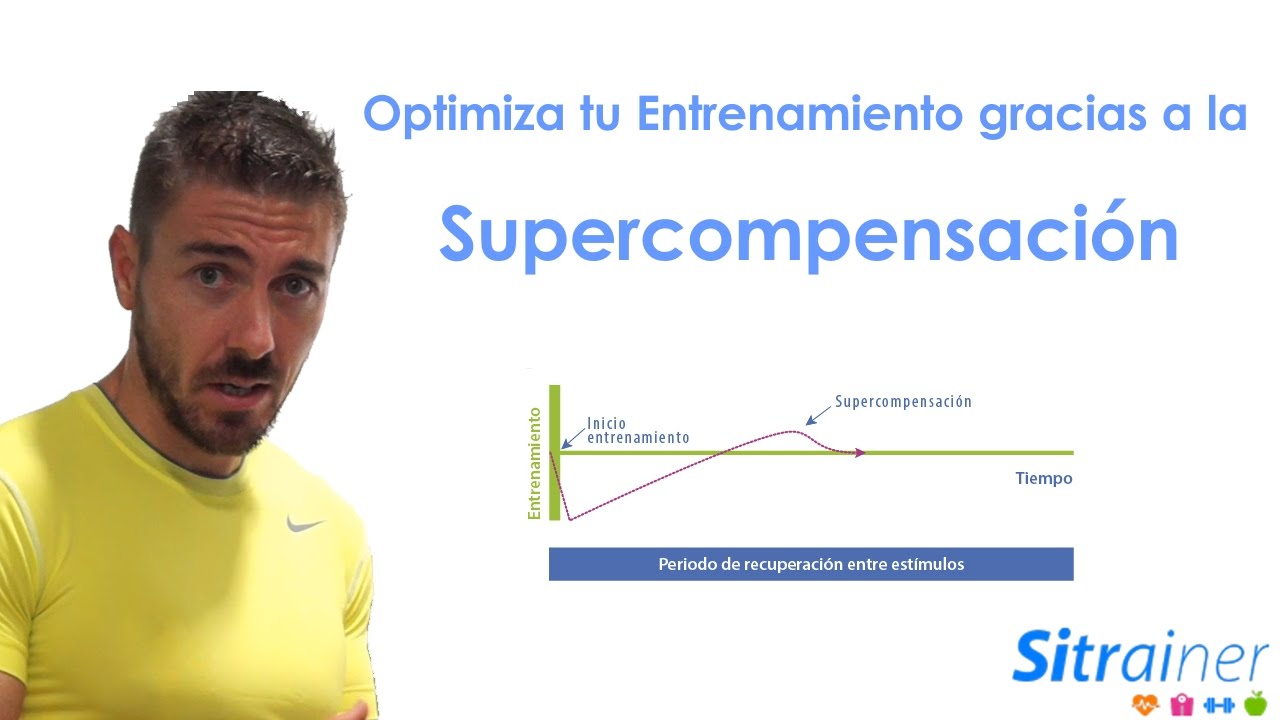 Optimiza tu Entrenamiento gracias a la Supercompensación - YouTube