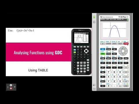 05- Key Features of Functions with Ti84 - YouTube