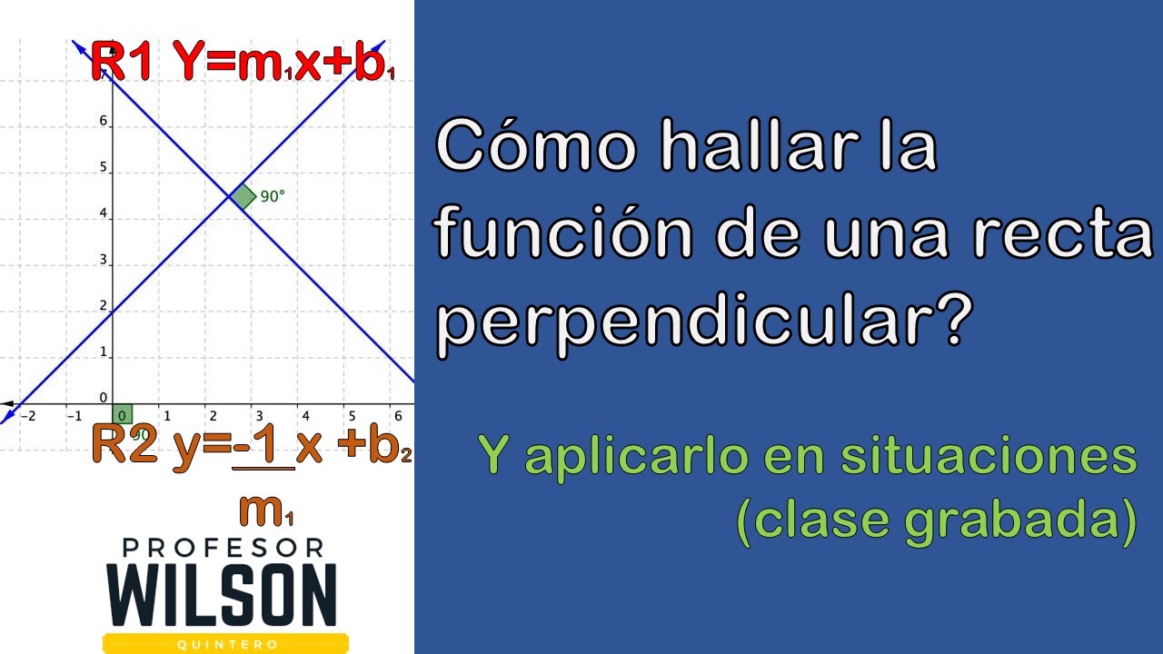 Como hallar la función de una Recta Perpendicular? (incluye ...