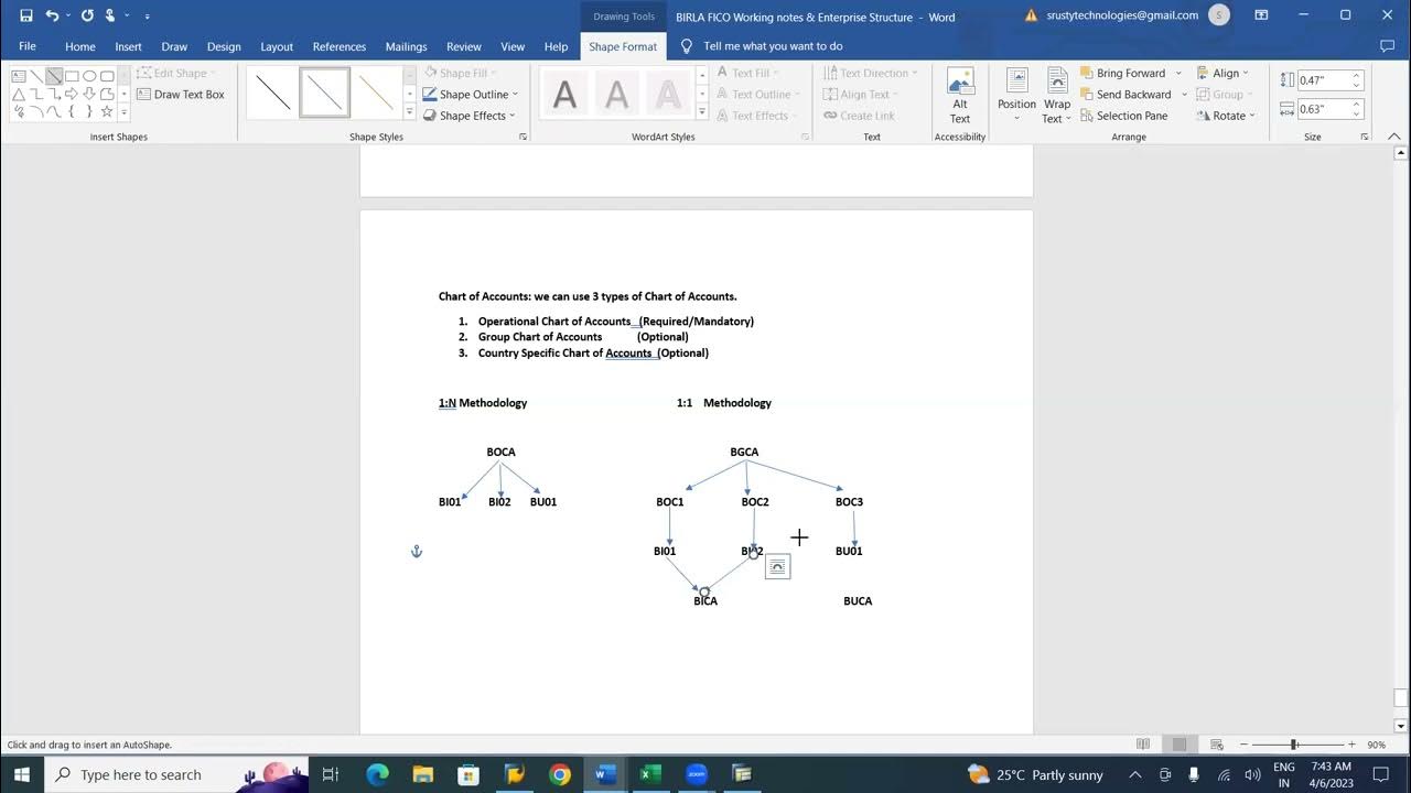 SAP FICO S4 HANA Company Code Global Parameters Session 19 06 04 2023 ...
