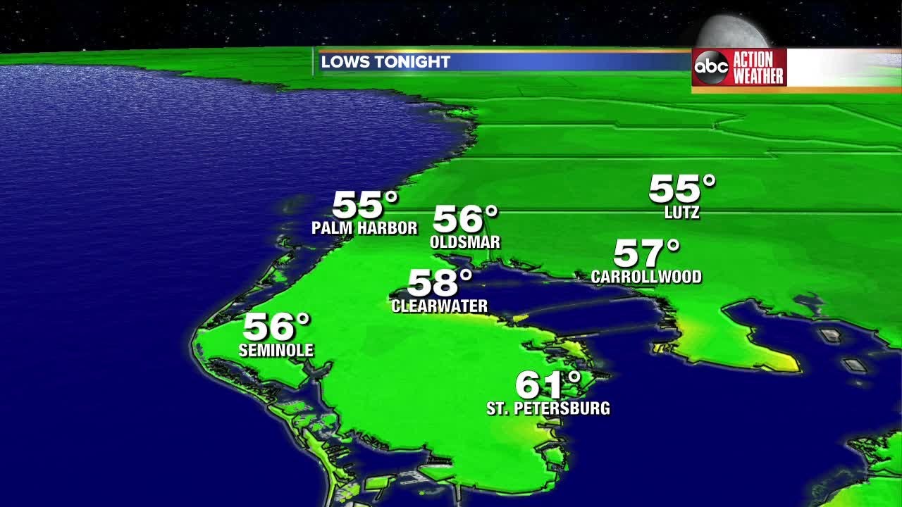 ABC ACTION NEWS WEATHER FORECAST - YouTube