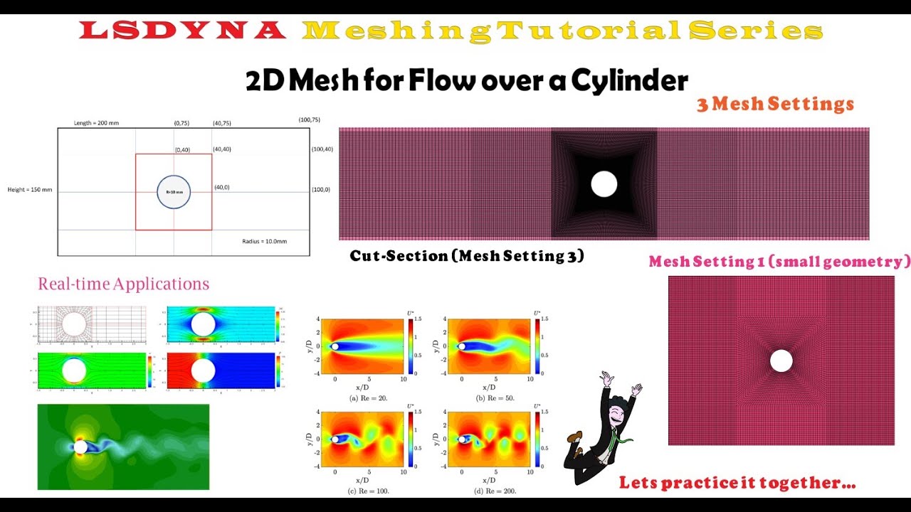 LS-DYNA Tutorial 4: 2D Mesh for Flow over a Cylinder (Part 1) - YouTube