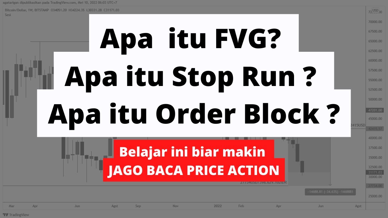 Apa itu FVG, Stop Run dan Order Block dari @InnerCircleTrader - YouTube