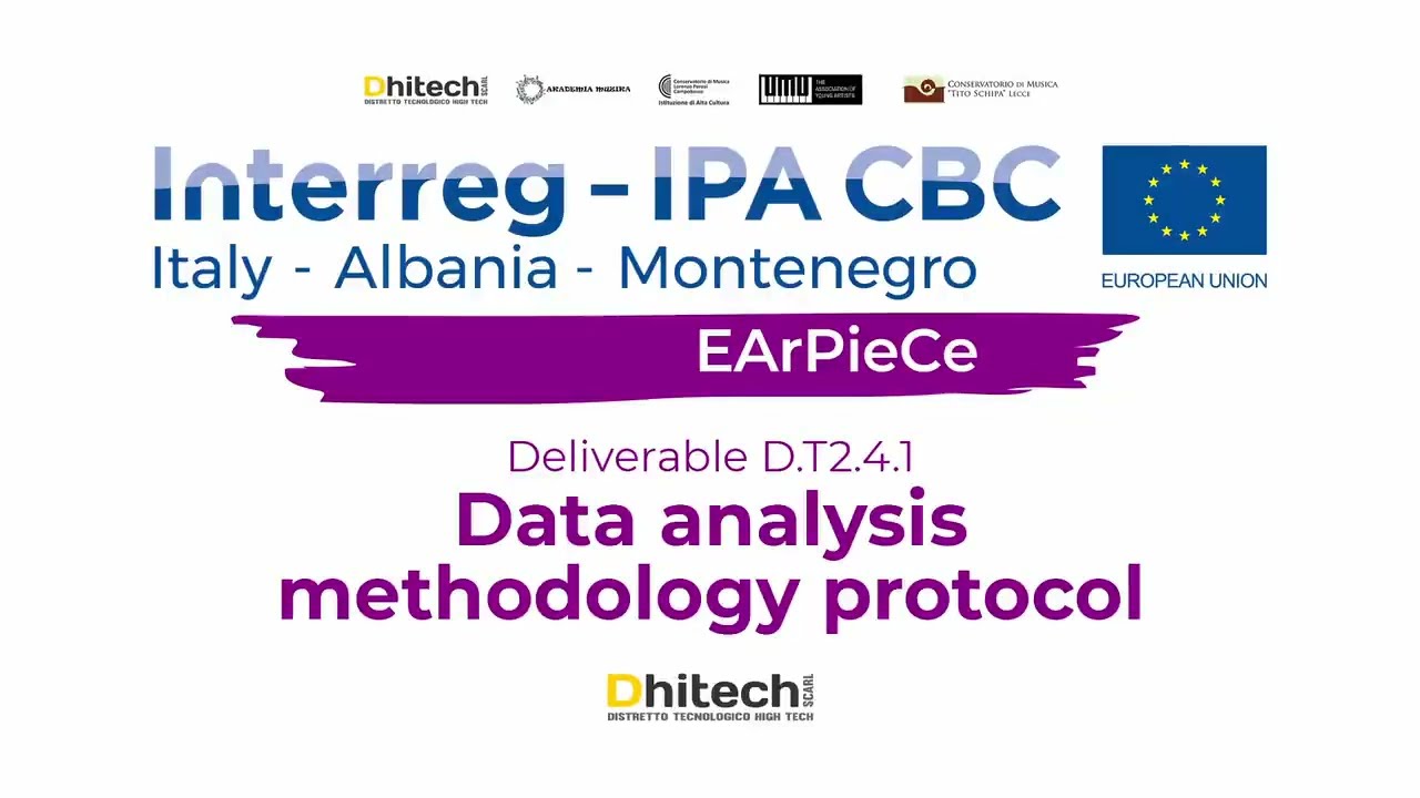 INTERREG IPA IT-AL-MO EArPieCe Project - Methodology Protocol - YouTube