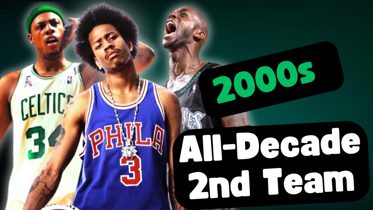 The 2000s NBA All-Decade 2nd Team: A Tribute to the GOATs of the 2000s ...