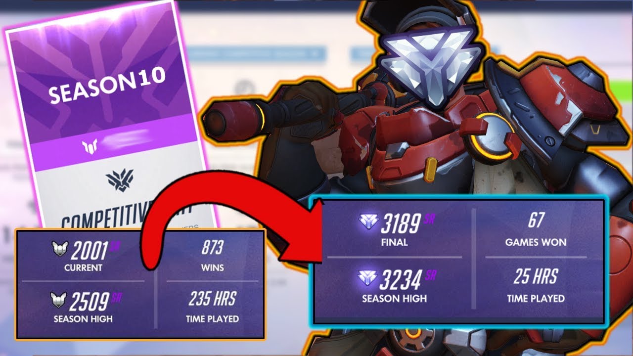 Overwatch Season 10 How To Get To Diamond Rank Tips / Guide / Tutorial ...
