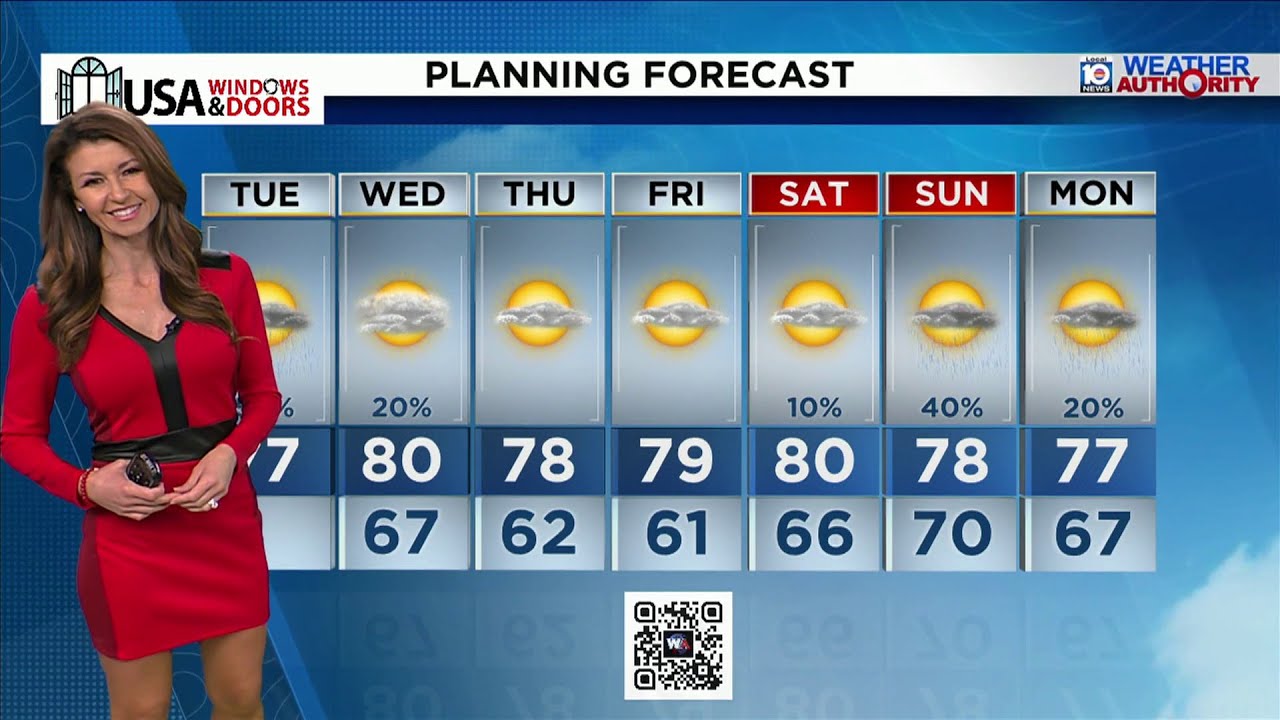 Local 10 News Weather Morning Edition: 12/9/25 - YouTube