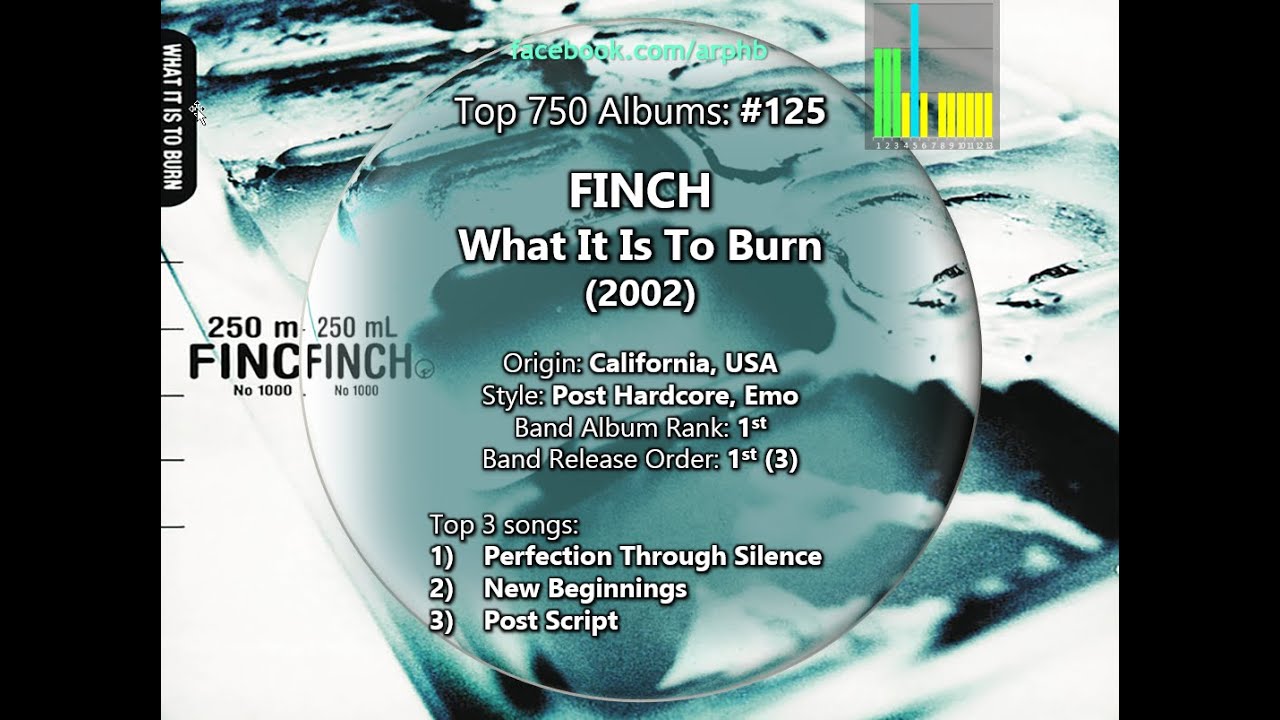 My Top 750 Albums: 125. Finch - What It Is To Burn (2002) - YouTube