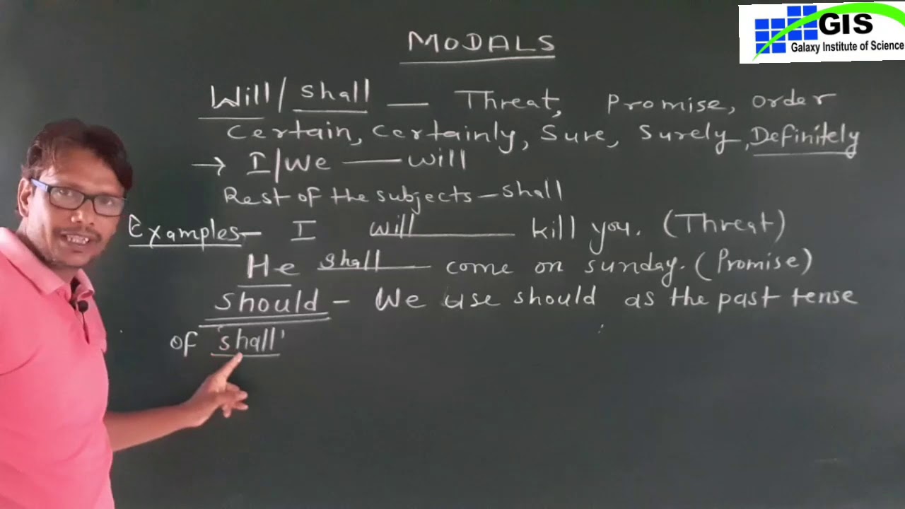 Class-9th | MODALS | English Grammar | Part -3 | GALAXY ACADEMY ...